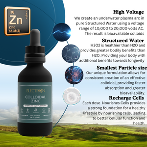 Colloidal Zinc Supplement – Electron Colloidal