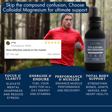 Colloidal Magnesium Supplement – Supports Heart Rhythm, Energy, Nerves ...