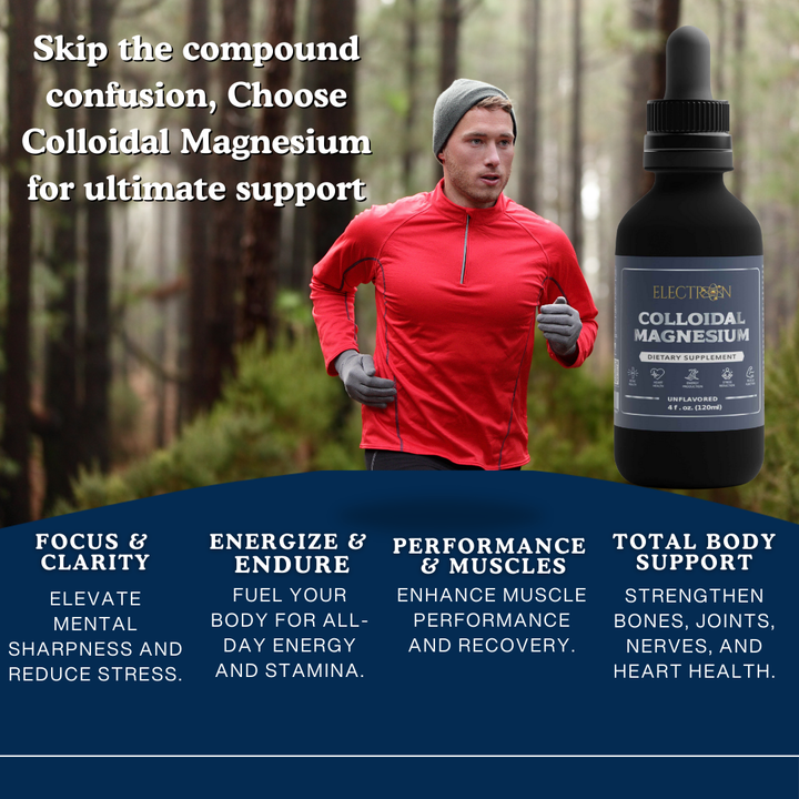 Colloidal Magnesium – Boost Energy, Nerves, Heart & Bones – Electron ...