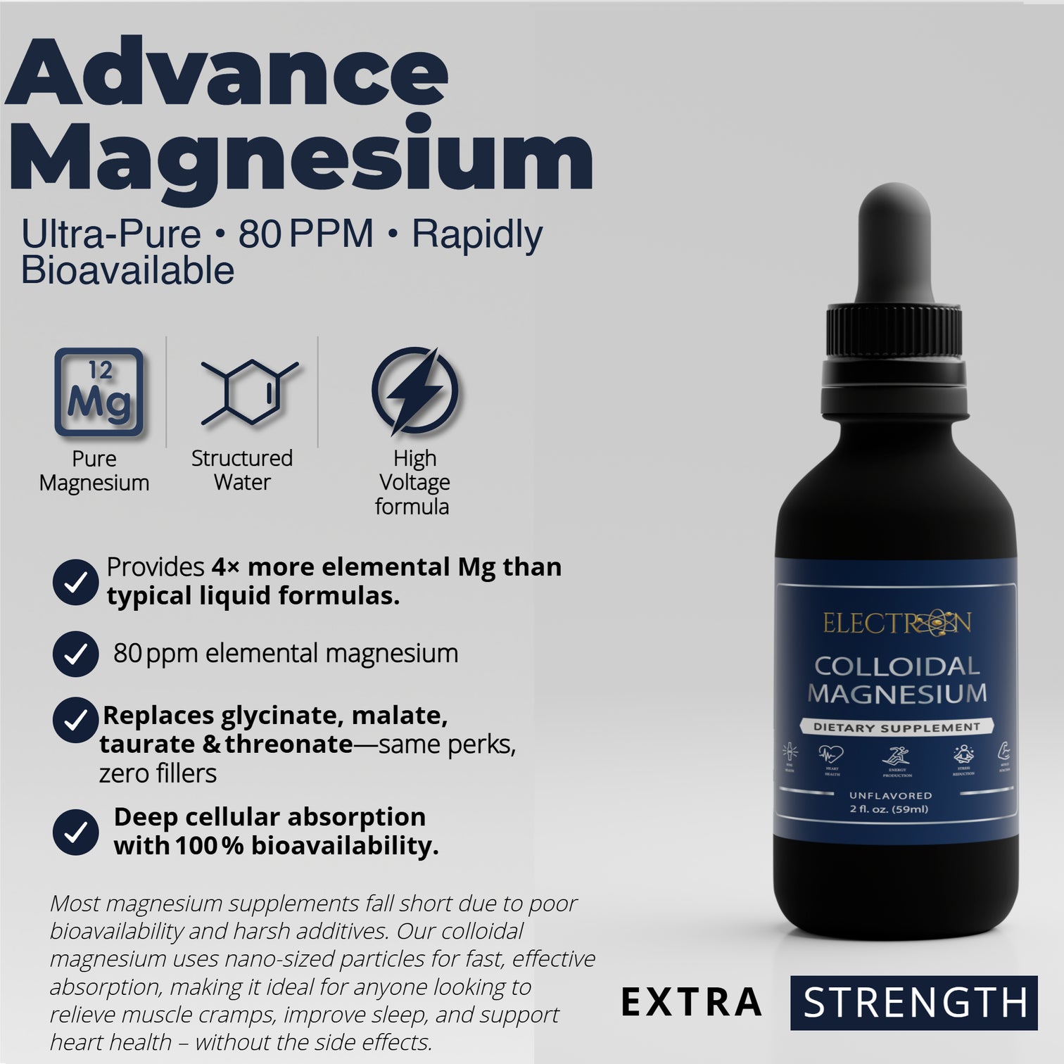 Colloidal Magnesium Supplement – Supports Heart Rhythm, Energy, Nerves ...