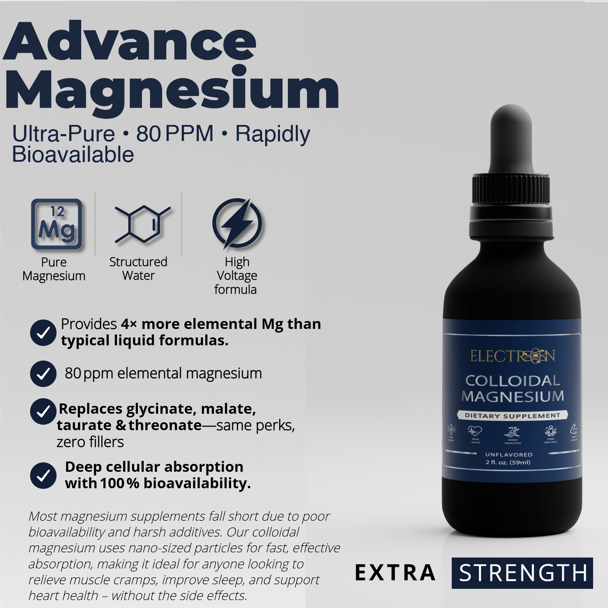 Colloidal Magnesium Supplement – Supports Heart Rhythm, Energy, Nerves & Bone Health – Electron ...