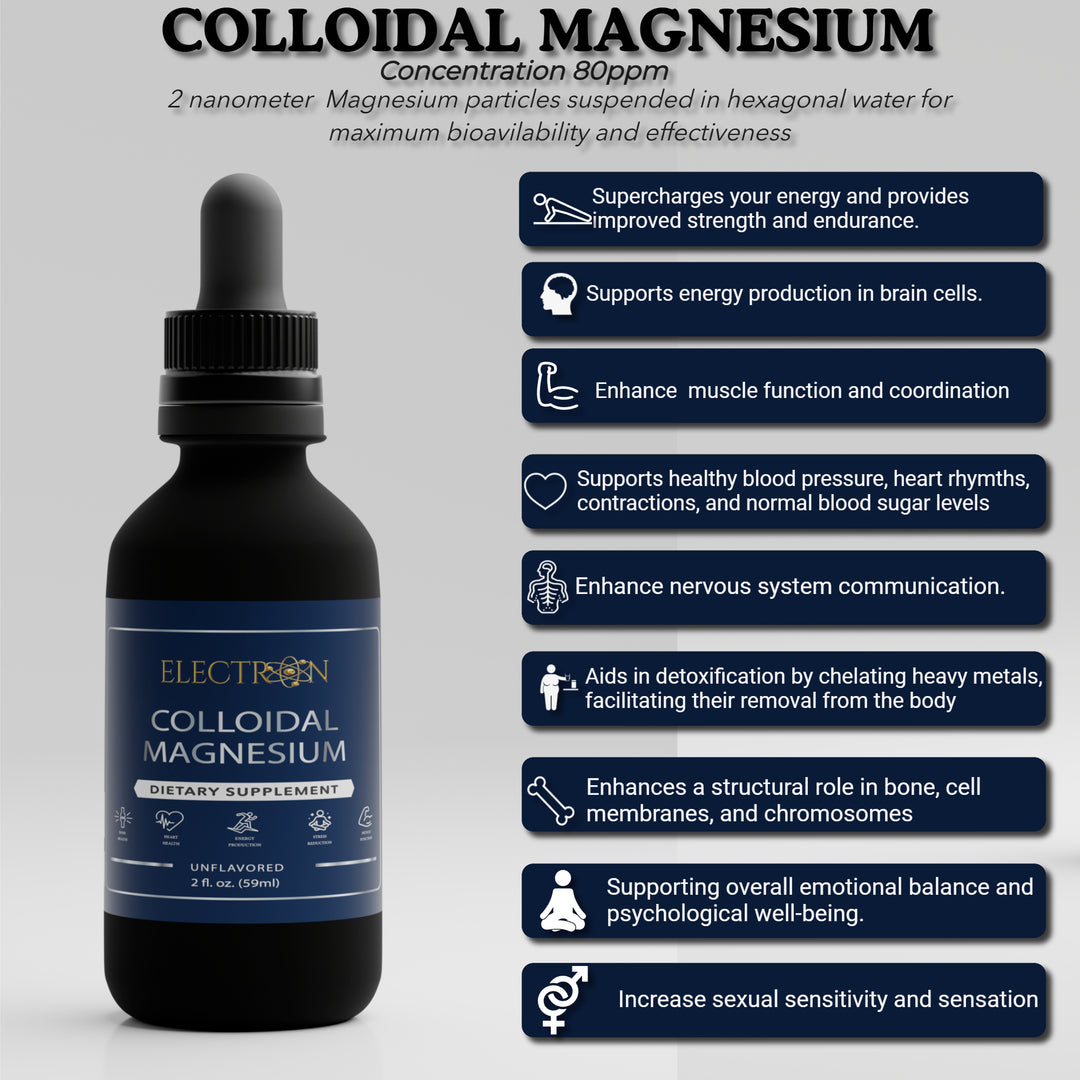 Colloidal Magnesium Supplement – Supports Heart Rhythm, Energy, Nerves ...
