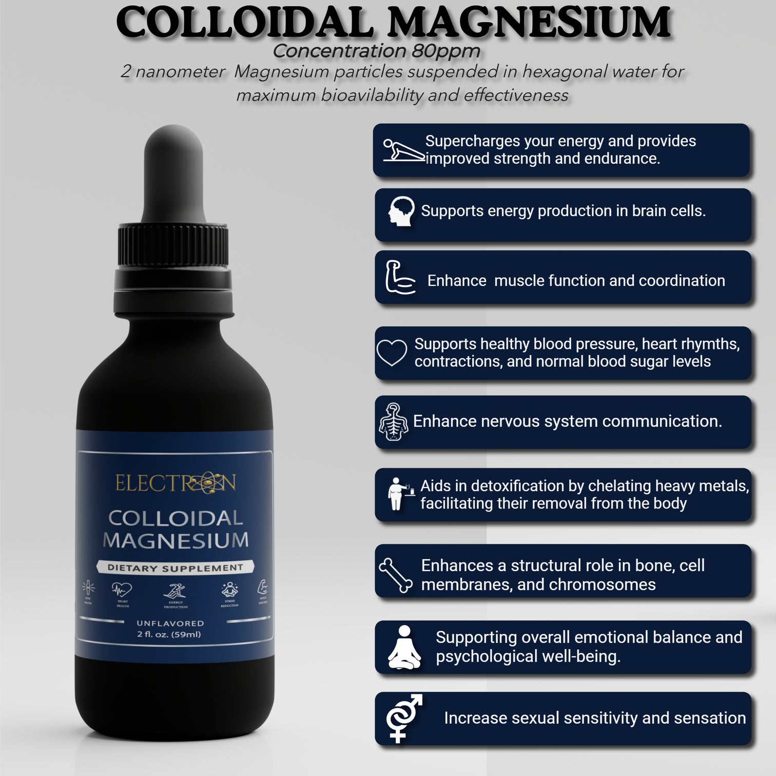 Colloidal Magnesium Supplement – Supports Heart Rhythm, Energy, Nerves ...