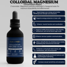 Colloidal Magnesium Supplement – Supports Heart Rhythm, Energy, Nerves ...