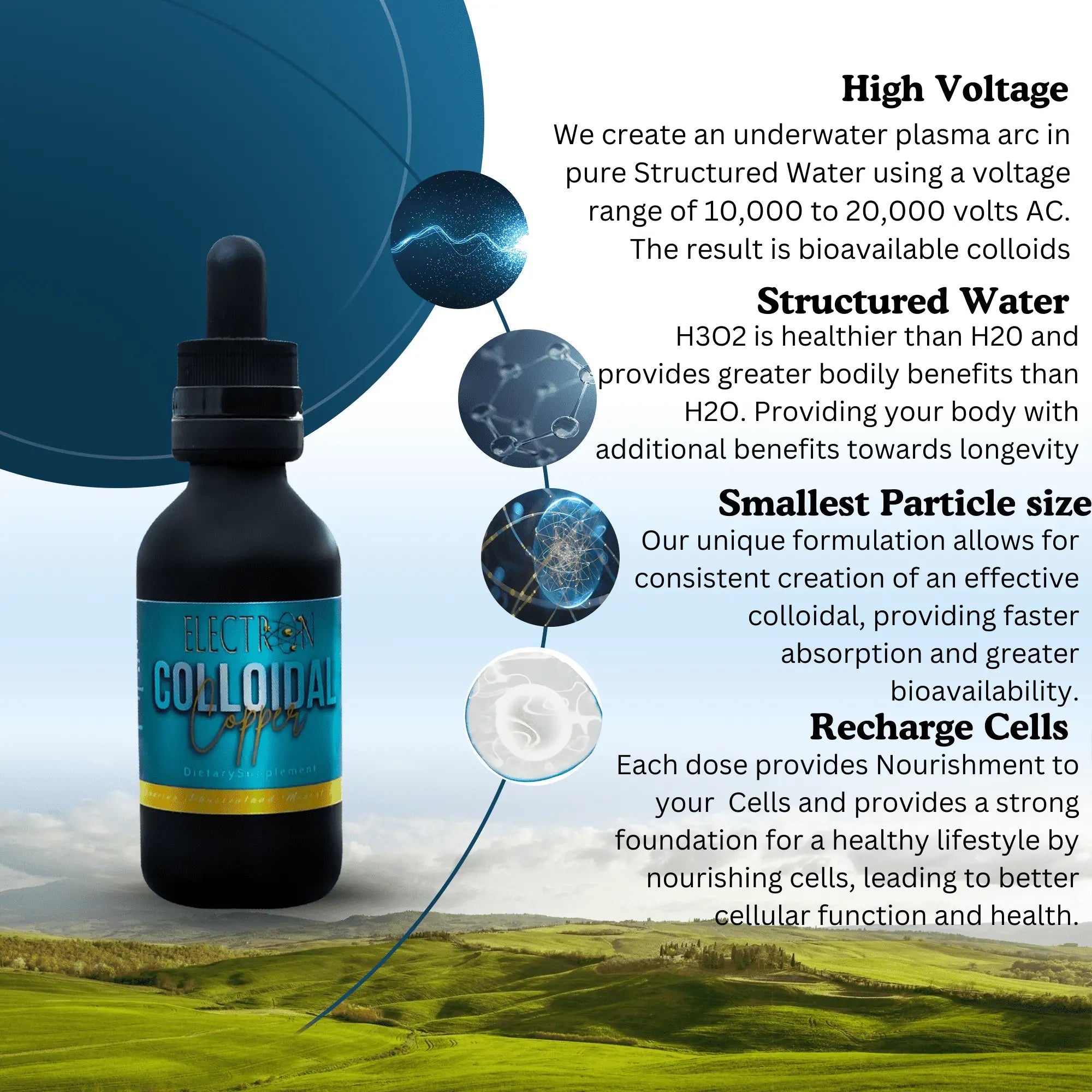 electrón coloidal | Salud y bienestar – Electron Colloidal