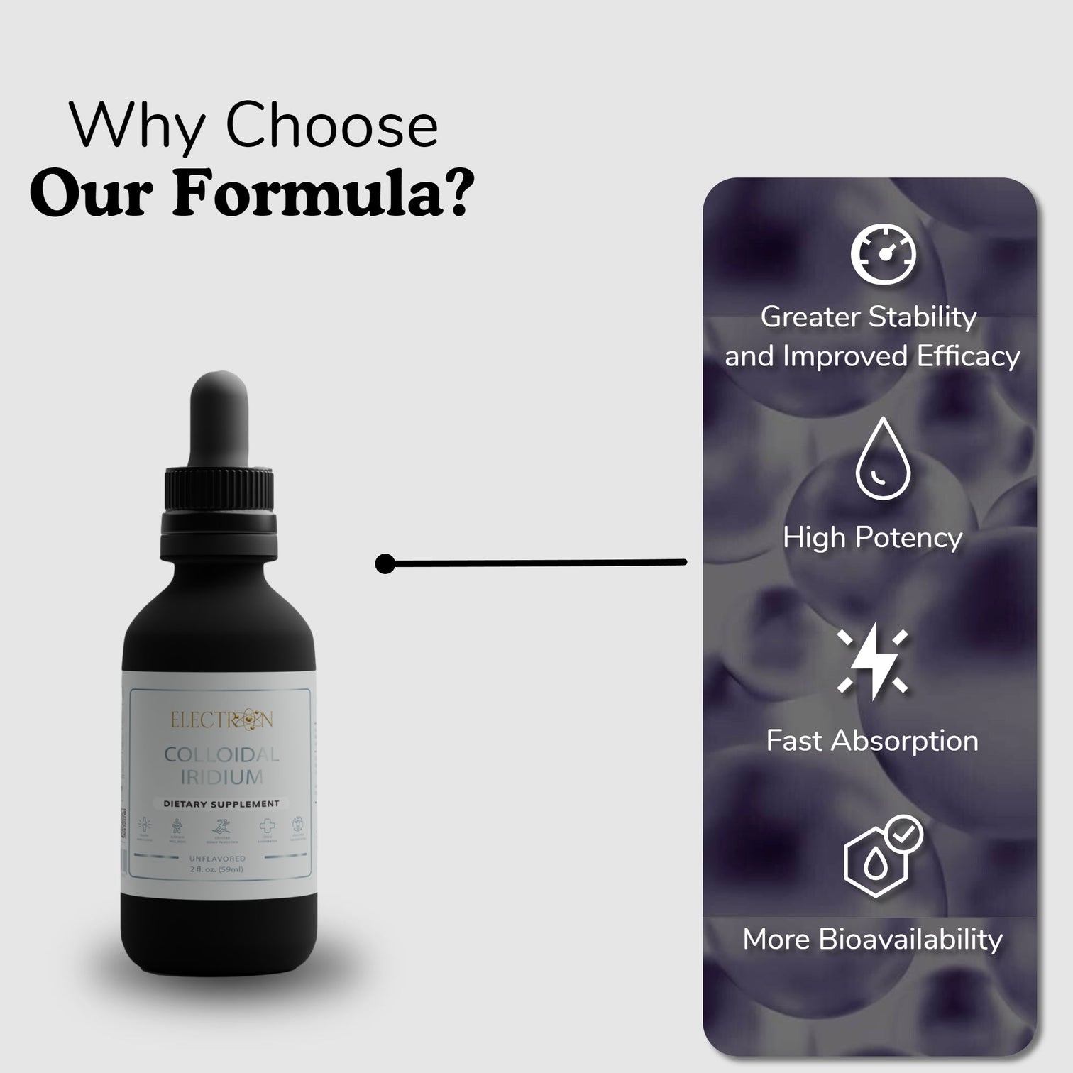 Colloidal Iridium infuse W/ Rhodium Supplement – Electron Colloidal