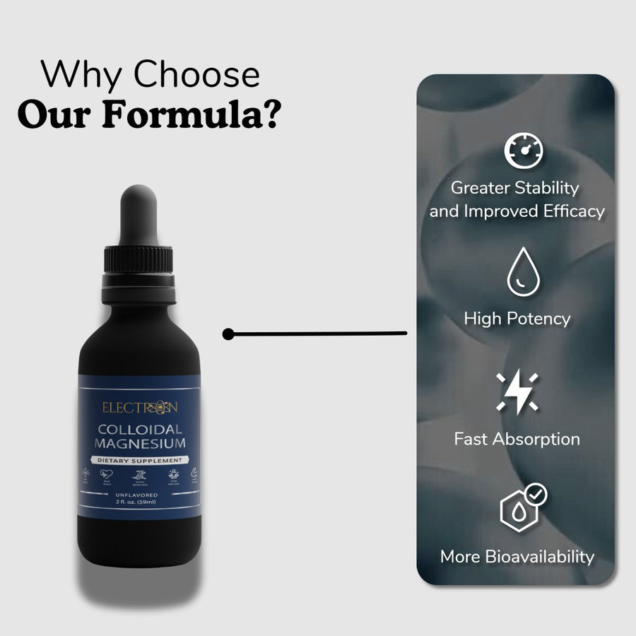 Colloidal Magnesium – Boost Energy, Nerves, Heart & Bones – Electron ...