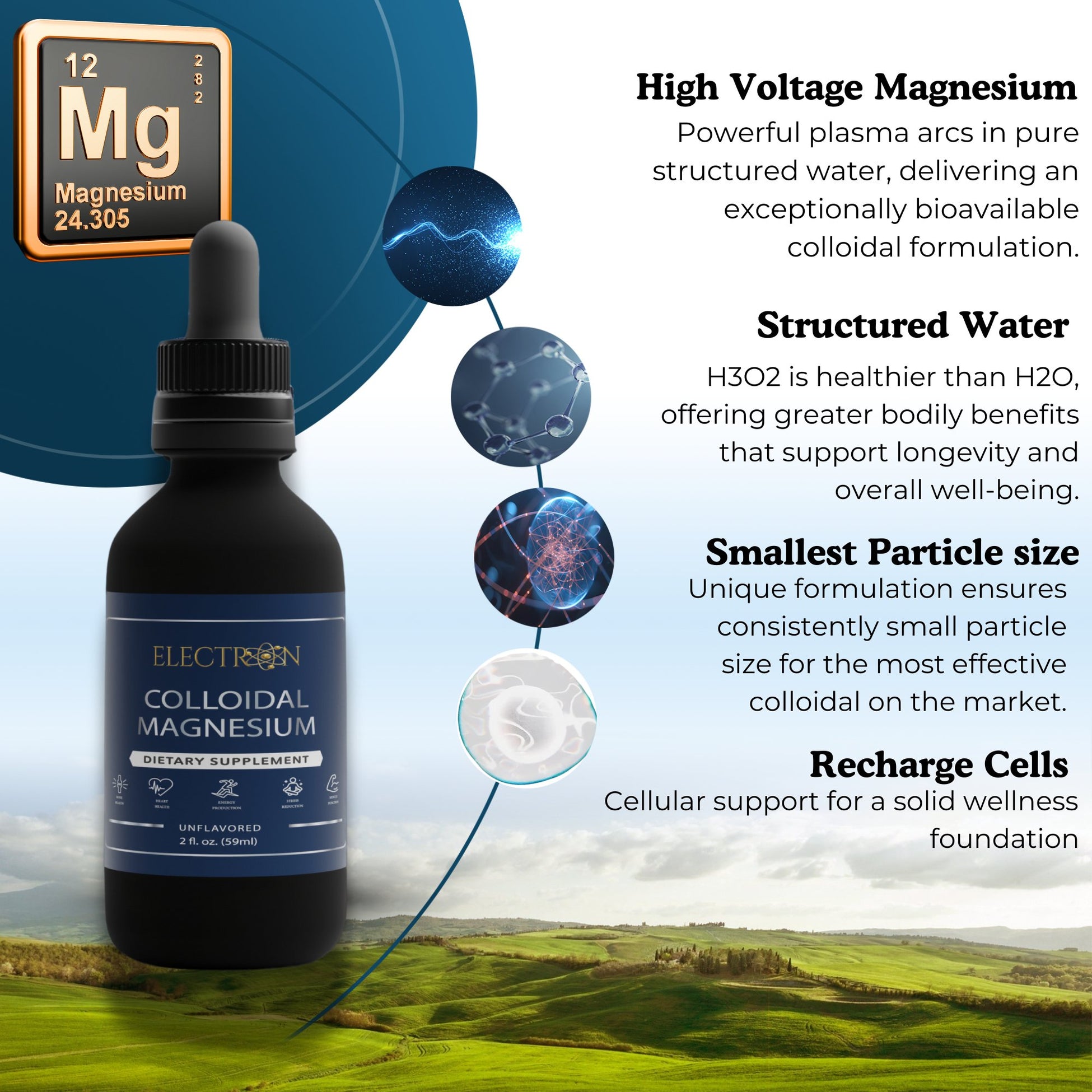 Colloidal Magnesium - Electron Colloidal – Electron Colloidal
