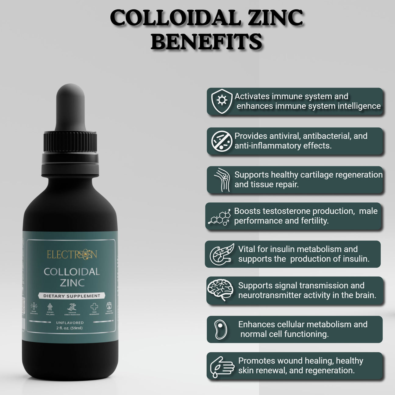 Colloidal Zinc Supplement - Electron Colloidal – Electron Colloidal