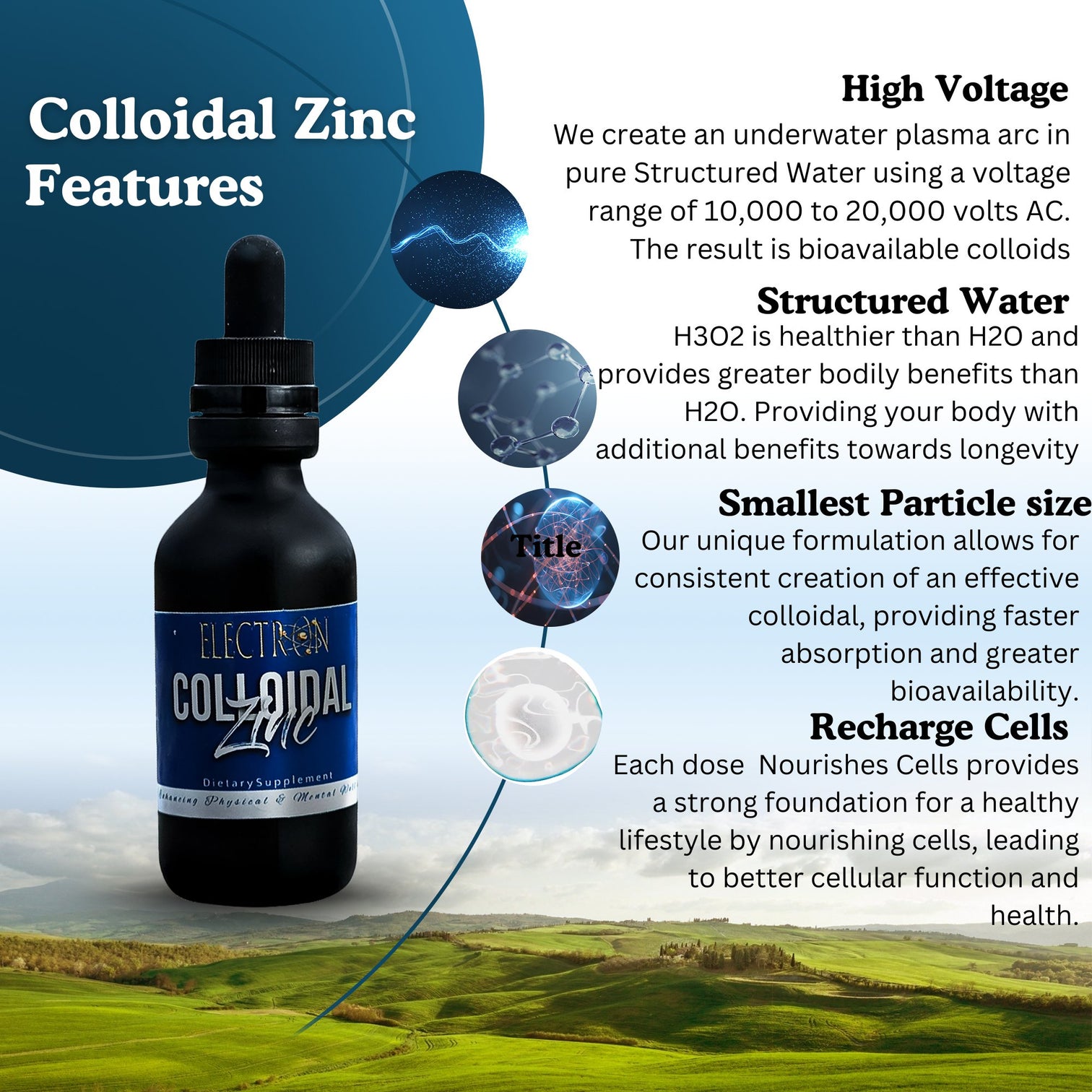 Colloidal Zinc Supplement – Electron Colloidal