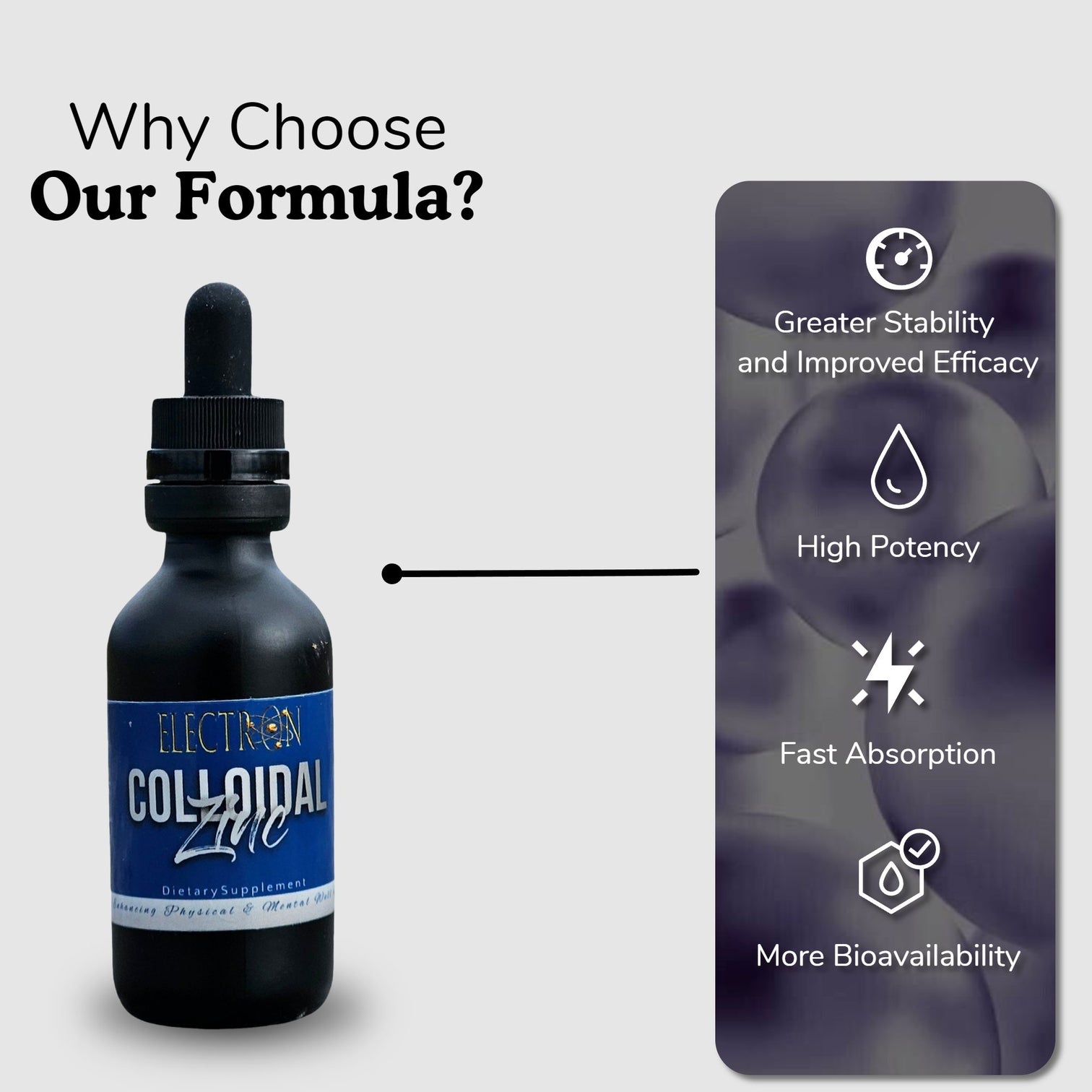 Colloidal Zinc Supplement – Electron Colloidal